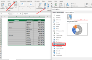Gráfico de Proyección Solar en Excel - Ninja del Excel