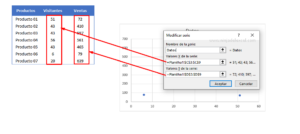 Cómo Hacer Diagrama de Dispersión en Excel - Ninja del Excel