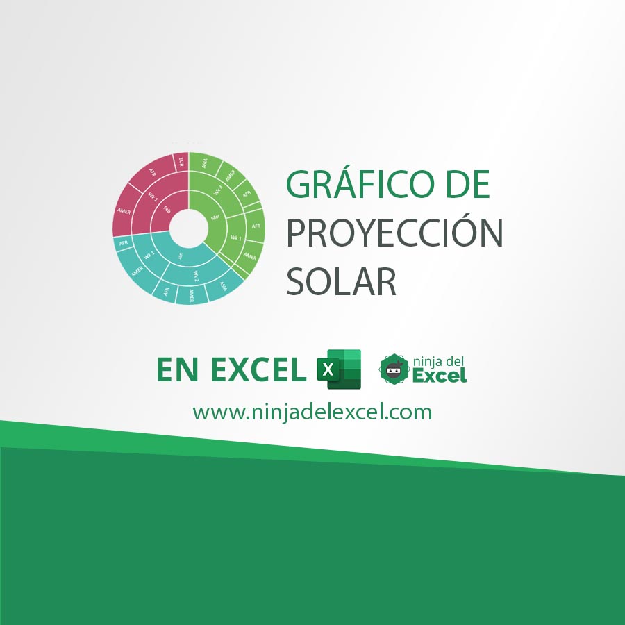 Gráfico de Proyección Solar en Excel - Ninja del Excel