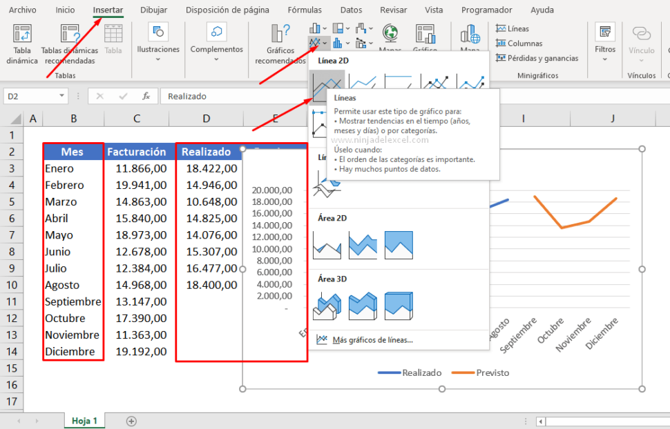 Línea de Gráfico Trazada y Punteada en Excel - Ninja del Excel