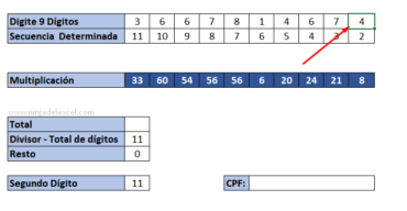 Cómo Validar Un Documento de Identidad en Excel - Ninja del Excel