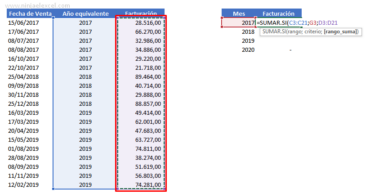 Función Año en Excel - ¿Para qué Sirve? - Ninja del Excel