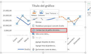 Línea de Gráfico Trazada y Punteada en Excel - Ninja del Excel