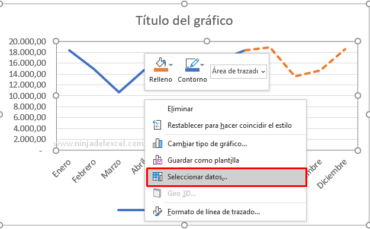 Línea de Gráfico Trazada y Punteada en Excel - Ninja del Excel