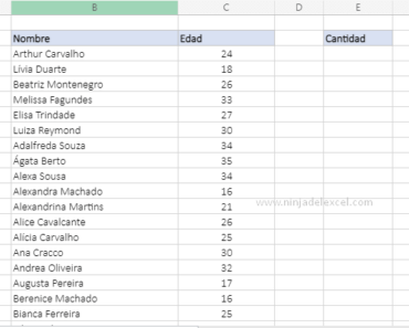 Función CONTAR.SI.CONJUNTO Entre Dos Valores - Ninja del Excel