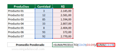 Cómo Calcular el Promedio Ponderado en Excel - Ninja del Excel