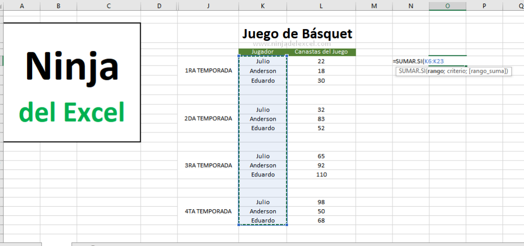 Función SUMAR.SI en Excel - Como Usar - Ninja del Excel