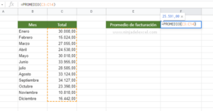 Función Promedio en Google Sheets - Ninja del Excel