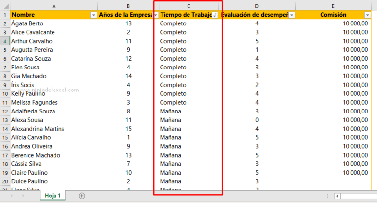 Cómo Ordenar Alfabéticamente en Excel - Ninja del Excel Cómo Ordenar Alfabéticamente en Excel - Ninja del Excel