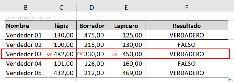 Función O en Excel: Paso a paso - Ninja del Excel
