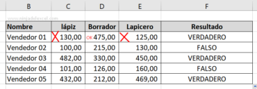 Función O en Excel: Paso a paso - Ninja del Excel