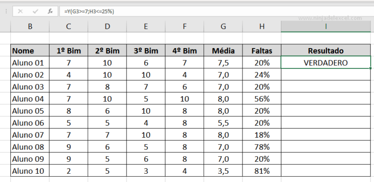 Función Y en Excel: Aprende paso a paso - Ninja del Excel