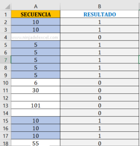 Identificar los Números Consecutivos Repetidos en Excel - Ninja del Excel