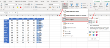 Barras de datos en Excel: Paso a paso - Ninja del Excel
