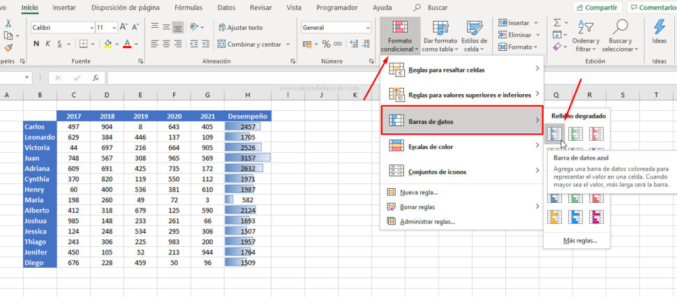 Barras de datos en Excel: Paso a paso - Ninja del Excel