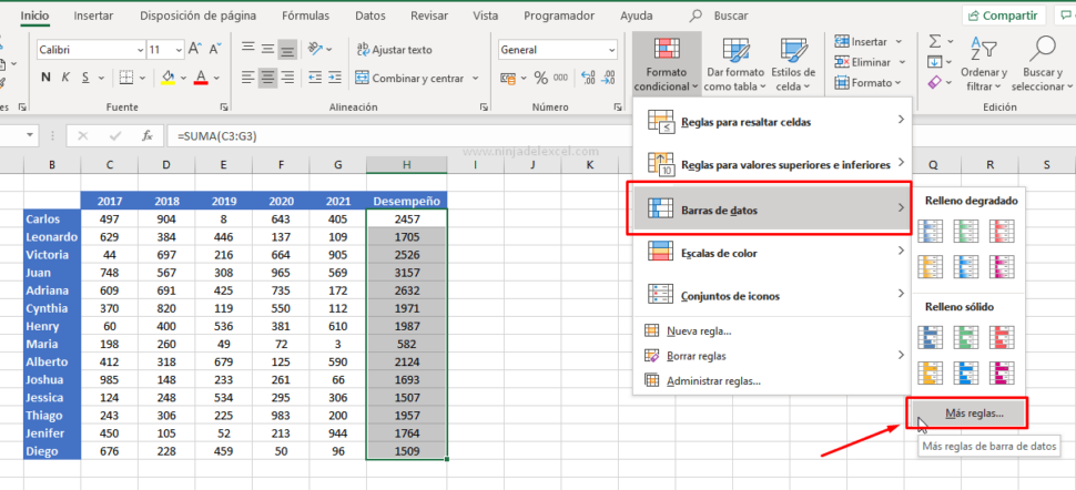 Barras de datos en Excel: Paso a paso - Ninja del Excel