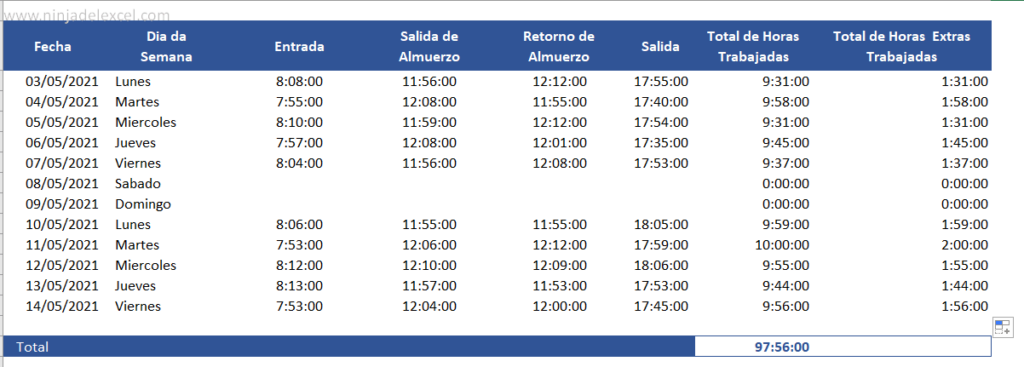 Como Calcular Horas Trabajadas en Excel - Ninja del Excel