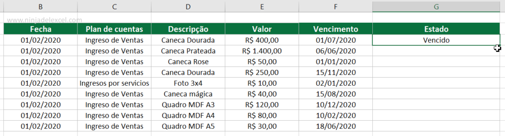 Función SI.CONJUNTO en Excel. Increíble - Ninja del Excel