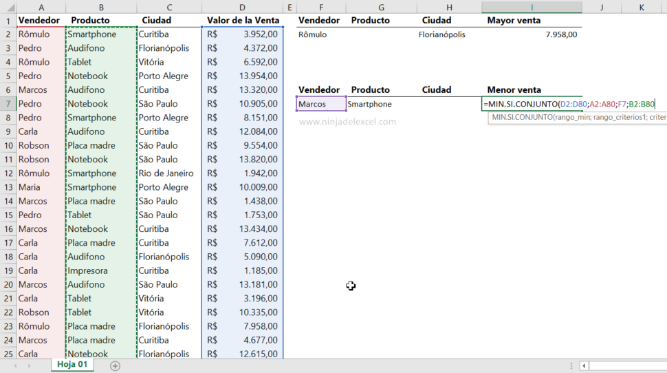 Funciones MAX.SI.CONJUNTO Y MIN.SI.CONJUNTO en Excel - Ninja del Excel
