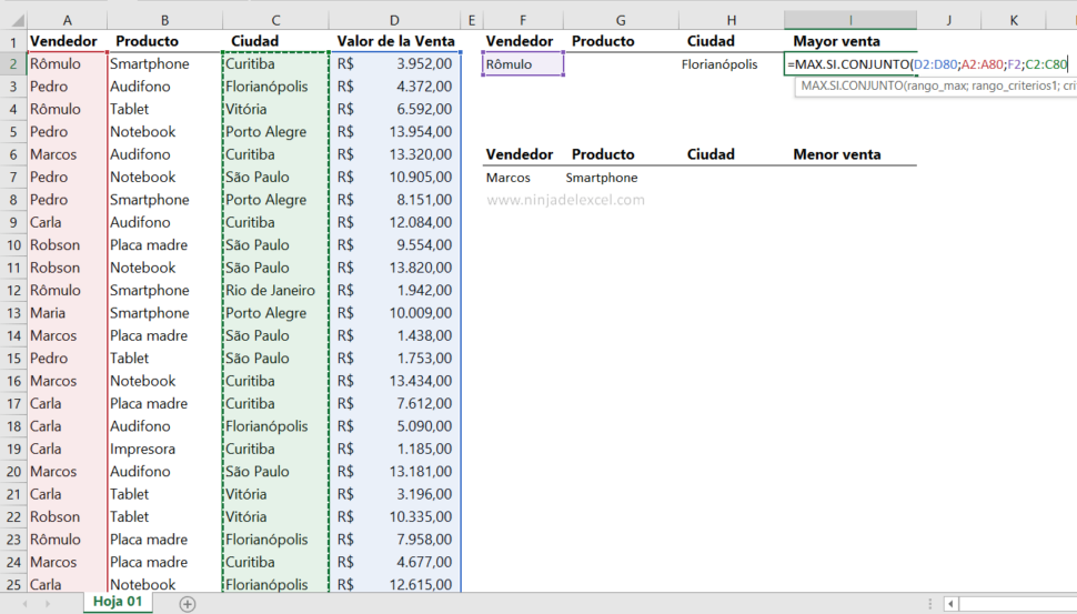 Funciones MAX.SI.CONJUNTO Y MIN.SI.CONJUNTO en Excel - Ninja del Excel