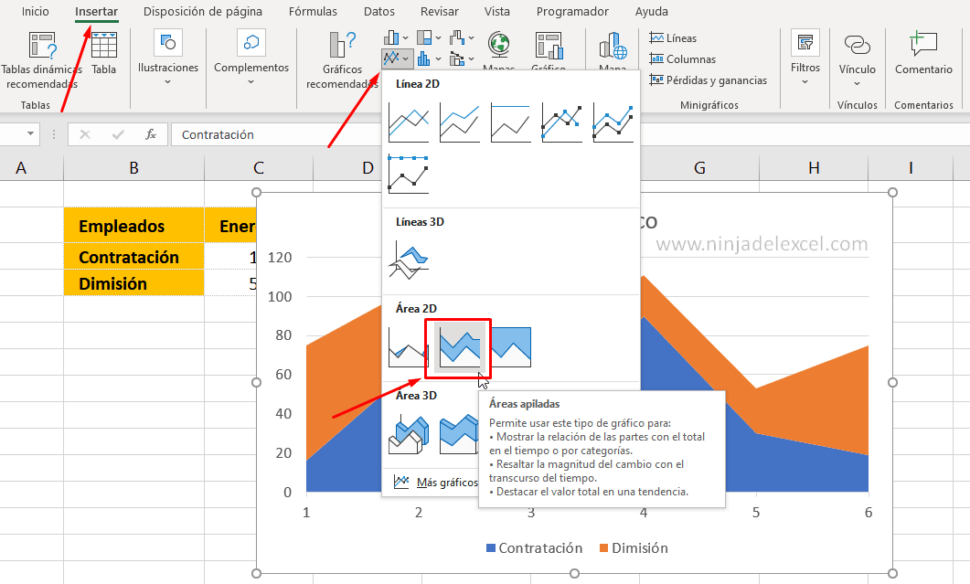 Aprenda Hacer Un Gráfico de Área en Excel - Ninja del Excel