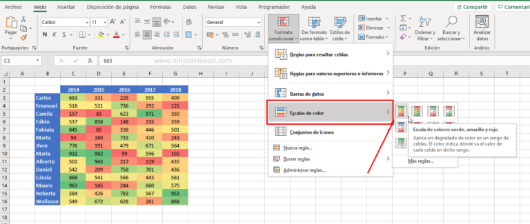Como Crear un Mapa de Calor en Excel - Ninja del Excel