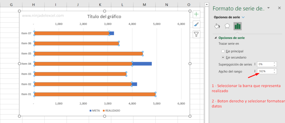 Gráfico Meta vs Realizado en Excel - Ninja del Excel