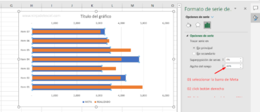 Gráfico Meta vs Realizado en Excel - Ninja del Excel