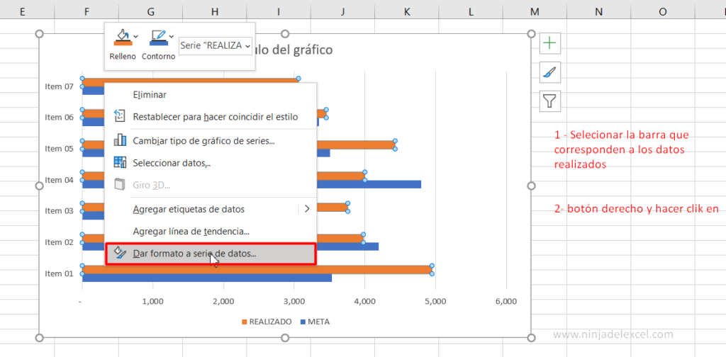 Gráfico Meta vs Realizado en Excel - Ninja del Excel