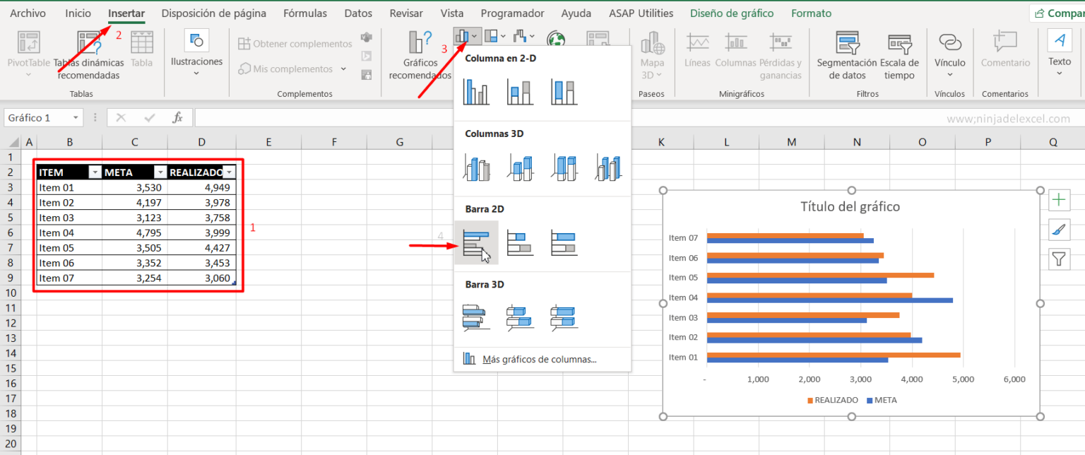 Gráfico Meta vs Realizado en Excel - Ninja del Excel