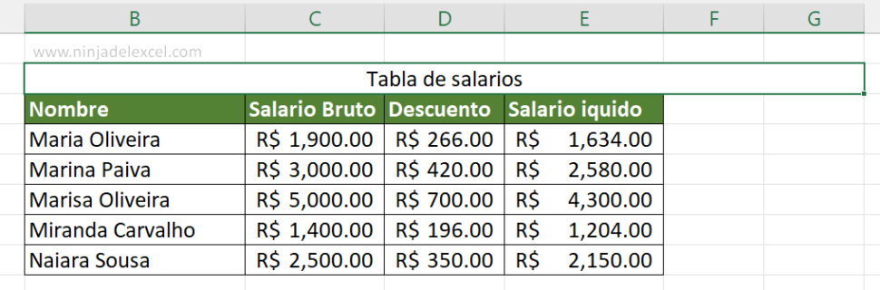 Como Combinar Celdas en Excel: Aprenda Paso a Paso - Ninja del Excel Como Combinar Celdas en Excel: Aprenda Paso a Paso - Ninja del Excel