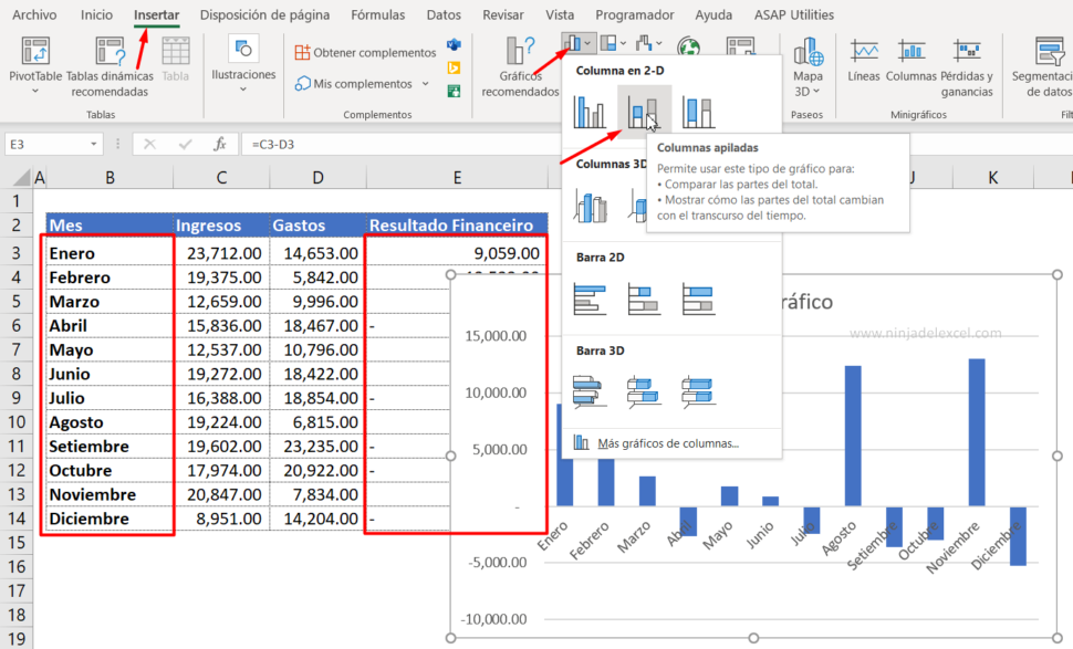 Gráfico de Ingresos vs Gastos en Excel - Ninja del Excel