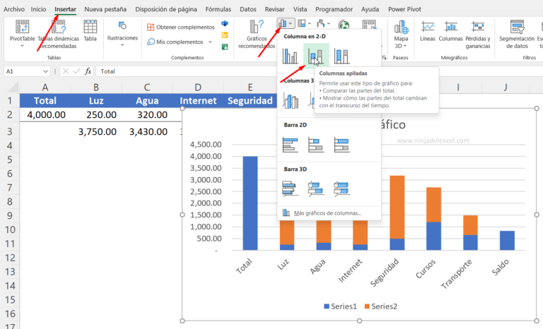 Como Crear un Gráfico de Cascada en Excel - ¡Enamórate! - Ninja del Excel