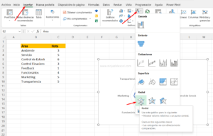 Gráfico de Radial en Excel - Aprende a hacer ahora - Ninja del Excel