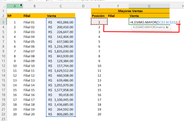 Cómo Crear Ranking en Excel. - Ninja del Excel