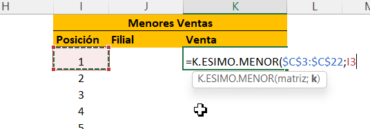 Cómo Crear Ranking en Excel. - Ninja del Excel