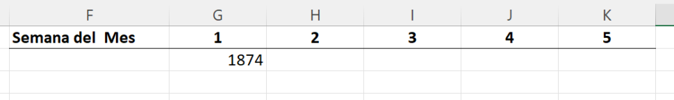 Control de Pagos Semanales - Ninja del Excel