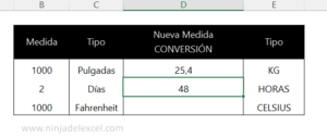 Como Convertir Medidas en Excel (Función de Convertir) - Ninja del Excel