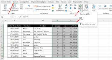 Cómo Crear un Mapa de la Ciudad en Excel - Ninja del Excel
