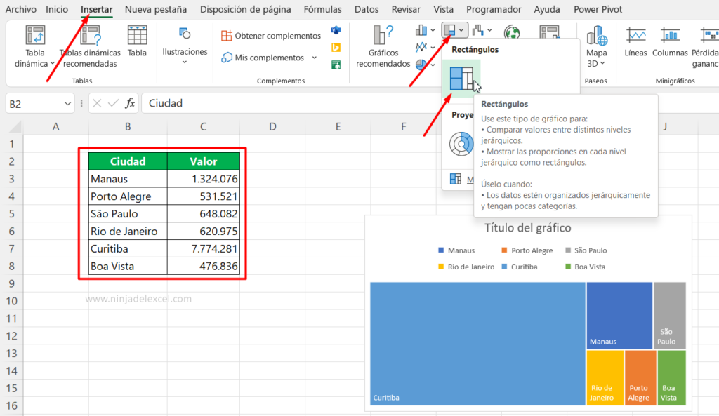 Como Hacer un Gráfico de Mapa de Árbol en Excel - Ninja del Excel