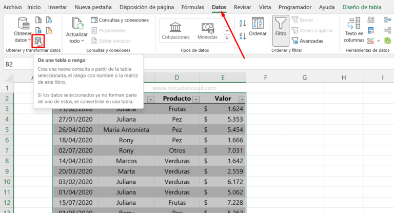 Tabla Dinámica con Power Query en Excel - Ninja del Excel