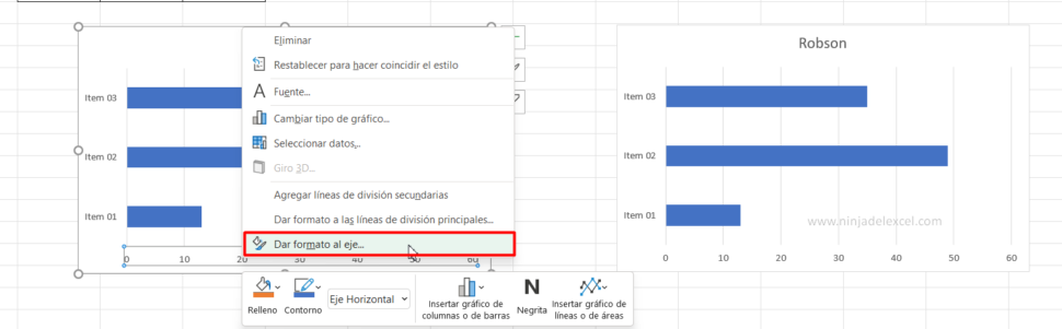 Gráfico Comparativo En Excel Ninja Del Excel