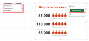 Aprenda a Crear un Gráfico de Personas en Excel - Ninja del Excel