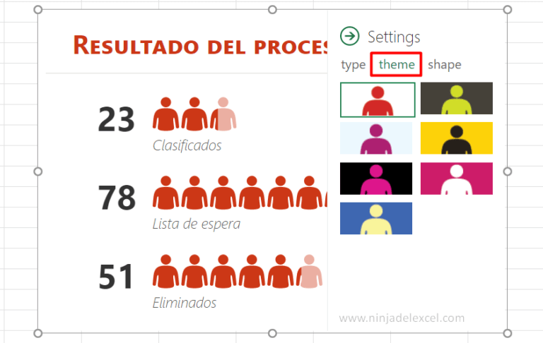 Aprenda a Crear un Gráfico de Personas en Excel - Ninja del Excel