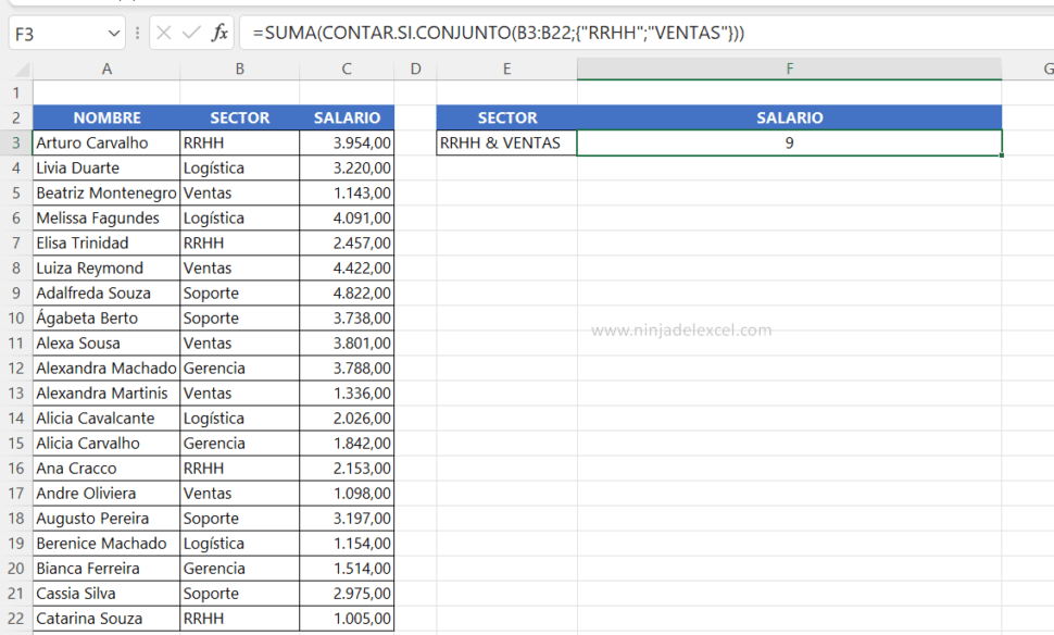 Función CONTAR.SI.CONJUNTO Con Dos Criterios - Ninja del Excel