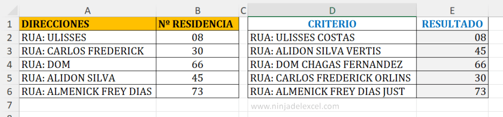 Como Buscar en Lista Incompleta en Excel - Ninja del Excel