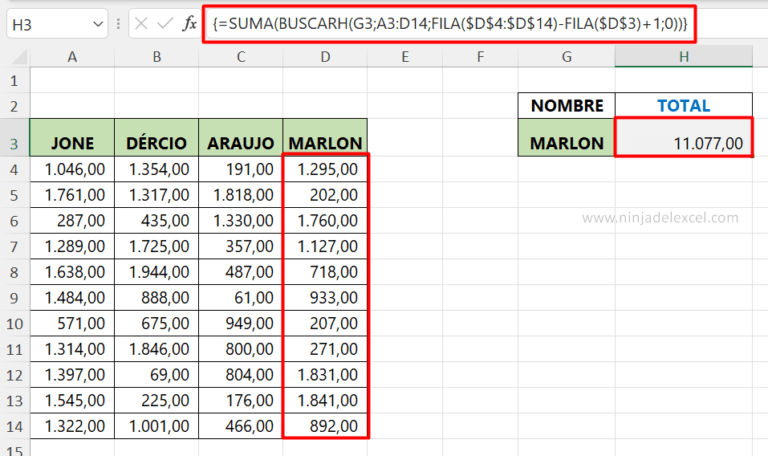 Función BUSCARH para Sumar Valores en Excel - Ninja del Excel