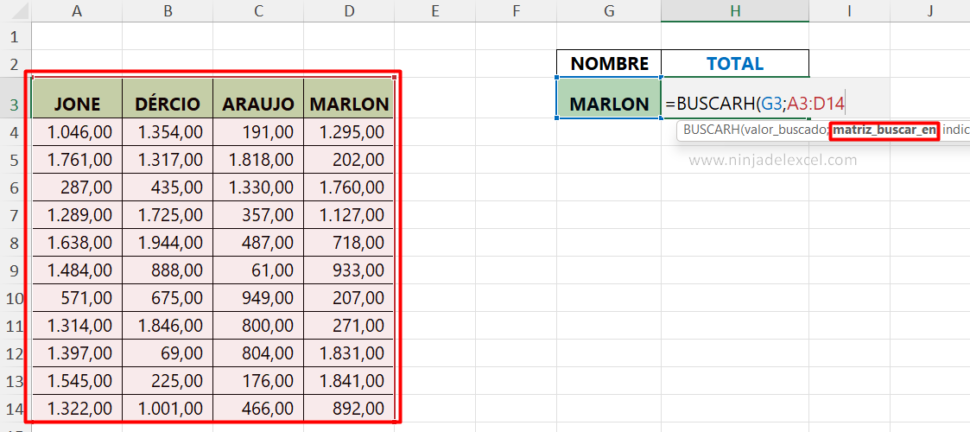 Función BUSCARH para Sumar Valores en Excel - Ninja del Excel