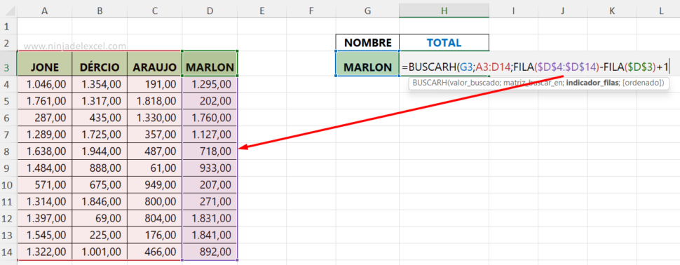 Función BUSCARH para Sumar Valores en Excel - Ninja del Excel