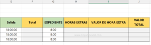 Calcular Horas Extras en Excel (Planilla de Horas Extras) - Ninja del Excel